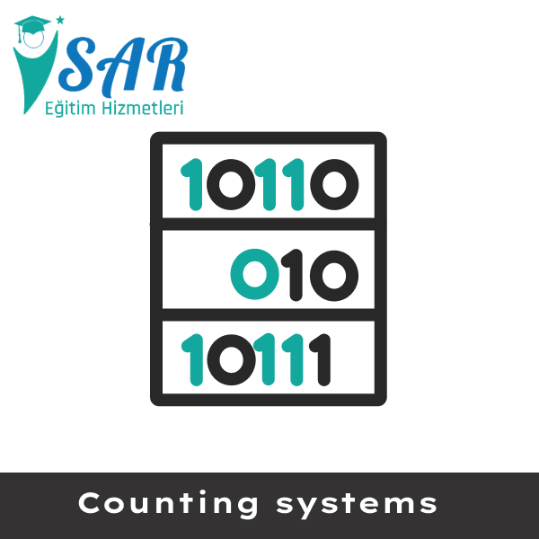 Counting systems - ISAR Group